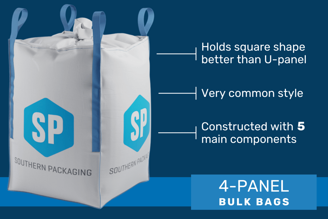 Types of FIBC Bags: Exploring the 5 Most Common Types