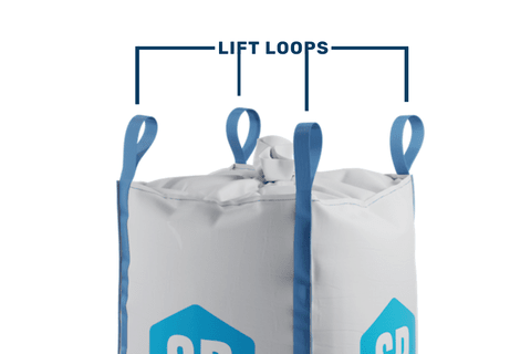 Types of FIBC Bags: Exploring the 5 Most Common Types