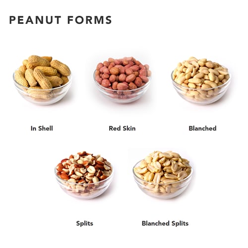 APC Certified Peanut Totes | Southern Packaging, LP