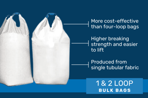 Types of FIBC Bags: Exploring the 5 Most Common Types