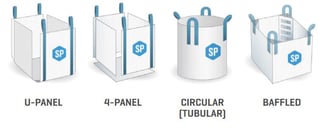 Types of FIBC Bags: Exploring the 5 Most Common Types