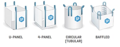 Bulk Bag Costs Explained