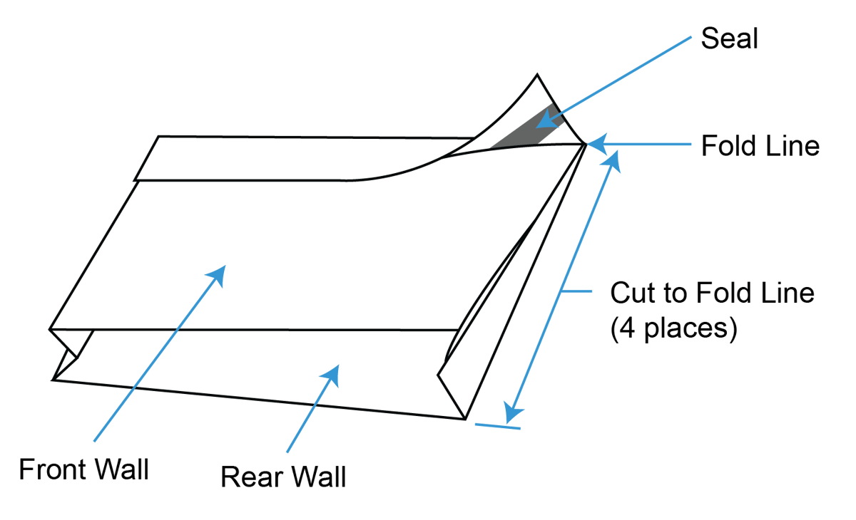 Multi-Wall PBOM Bags for Industrial Packaging | Get a Free Sample